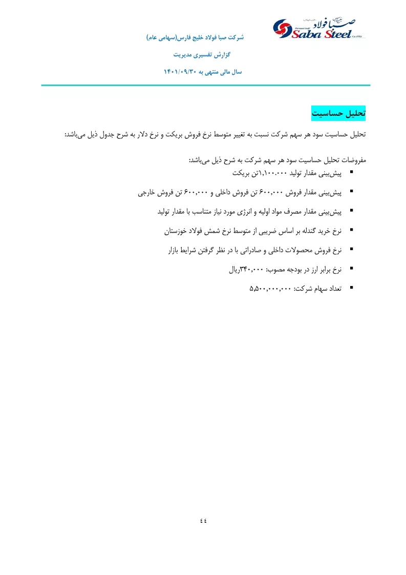 تحلیل بنیادی فصبا (1402/08/20) | پاندابورس
